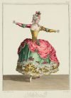 Costumes Through the Ages - The Lewis Foundation of Classical Ballet ...