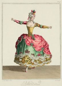Costumes Through the Ages - The Lewis Foundation of Classical Ballet ...