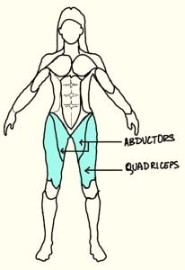 The Dancing Brain Part 2 - The Physical Marvels of Dance - The Lewis ...